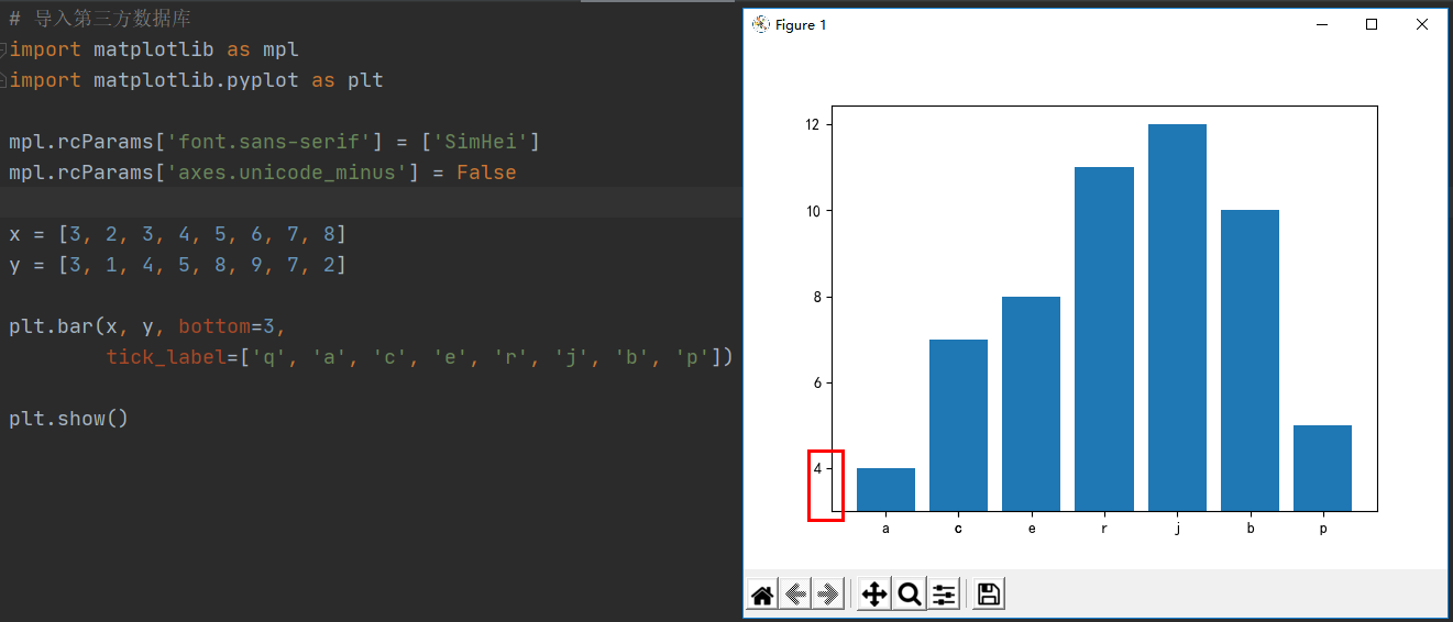 Bar函数--Matplotlib_matplotlib bar-CSDN博客