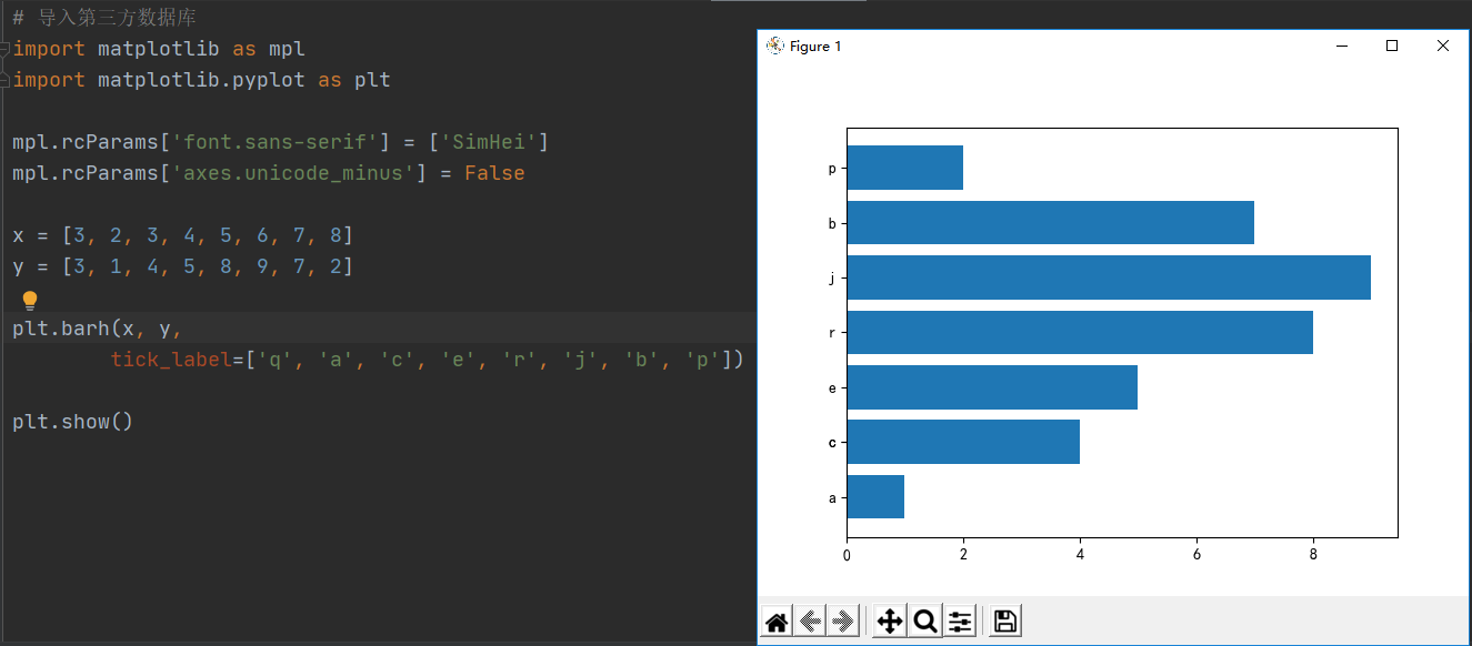 Barh函数--Matplotlib-CSDN博客