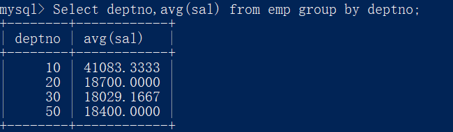 group by 用法_group by的用法-CSDN博客