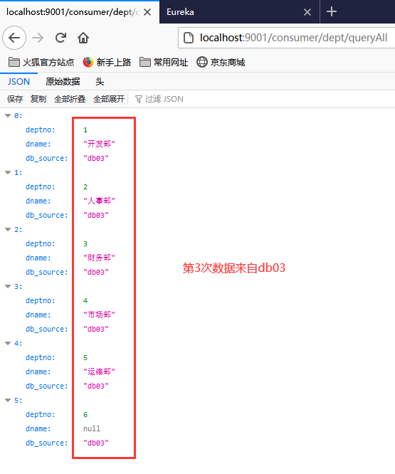 SpringCloud(12) —— Feign:使用接口方式调用服务_springcloud 接口-CSDN博客