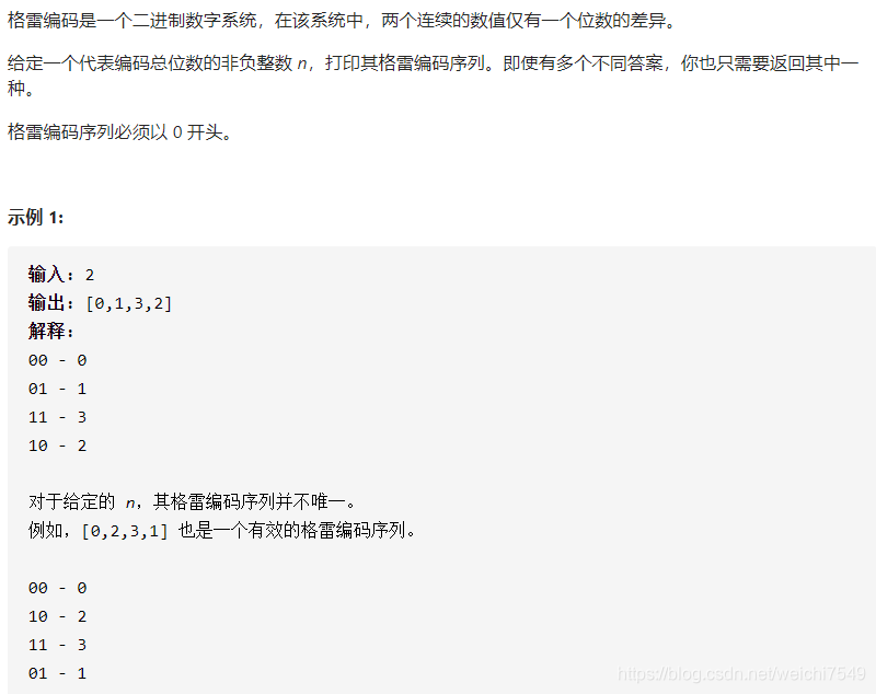 Leetcode 89 格雷编码格雷码 公式 Csdn博客