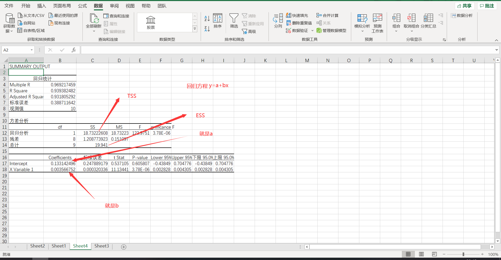 用Excle工具利用最小二乘法求回归方程_excel最小二乘法求回归方程-CSDN博客