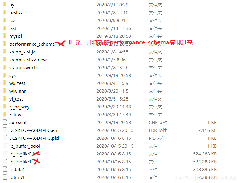 Mysql和postgres数据迁移—data文件夹复制方法postgresql 直接拷贝 Data目录 Csdn博客