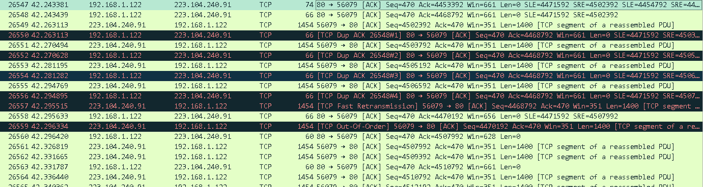 TCP报文（ tcp dup ack 、TCP Retransmission）-CSDN博客