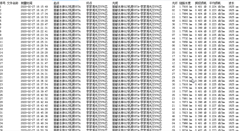 【OTDR曲线工具箱】04 批量生成sor文件_sor文件解析-CSDN博客