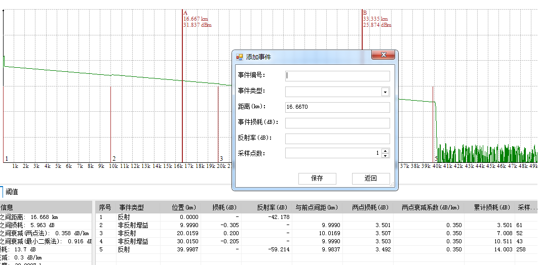 【OTDR曲线工具箱】02 OTDR测量曲线查看_在线otdr查看-CSDN博客