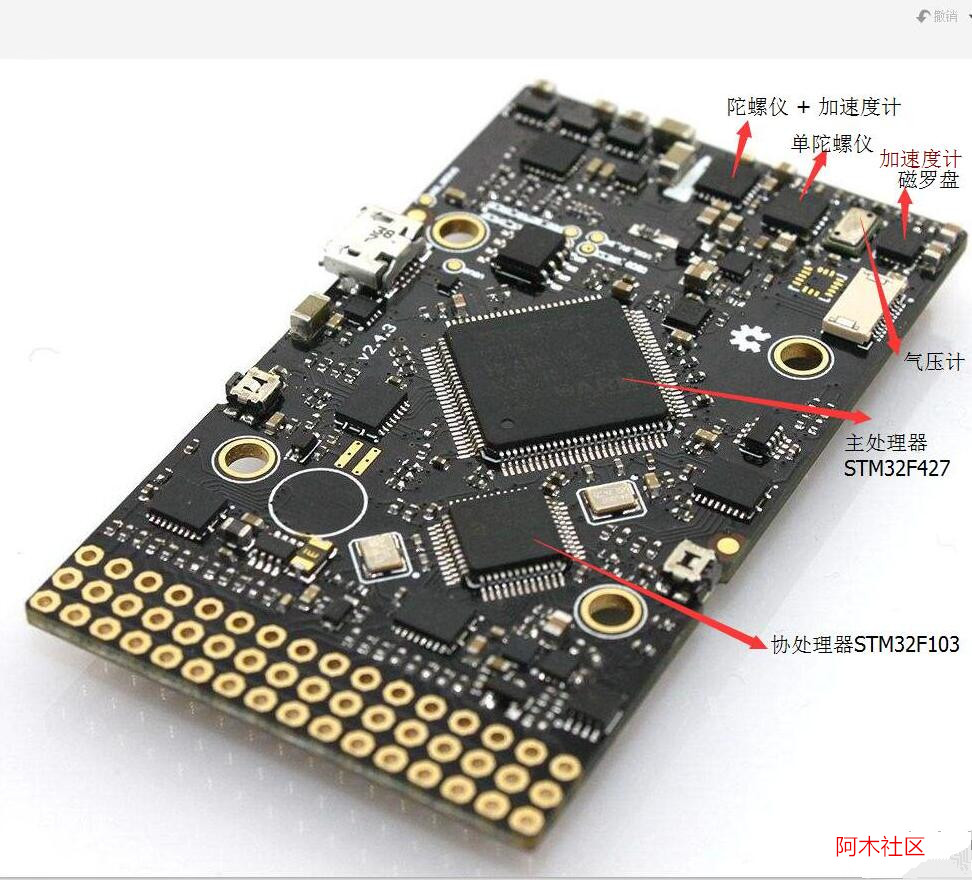 PX4二次开发——程序运行过程-CSDN博客