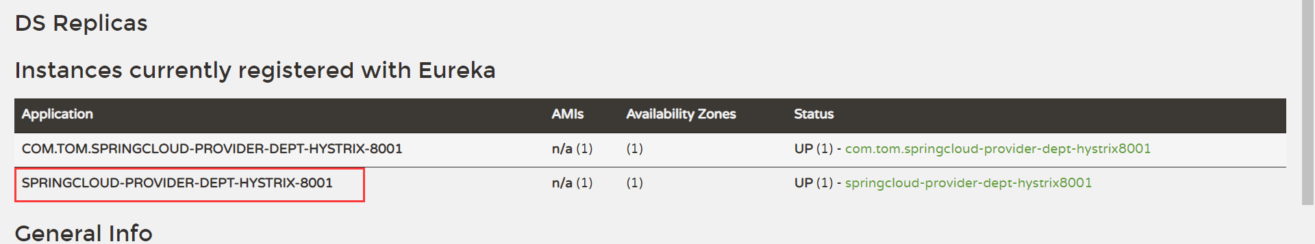 This application has no explicit mapping for /error, so you are seeing ...