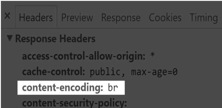 Nginx 为站点启用 Brotli 压缩算法_nginx 开启br压缩-CSDN博客