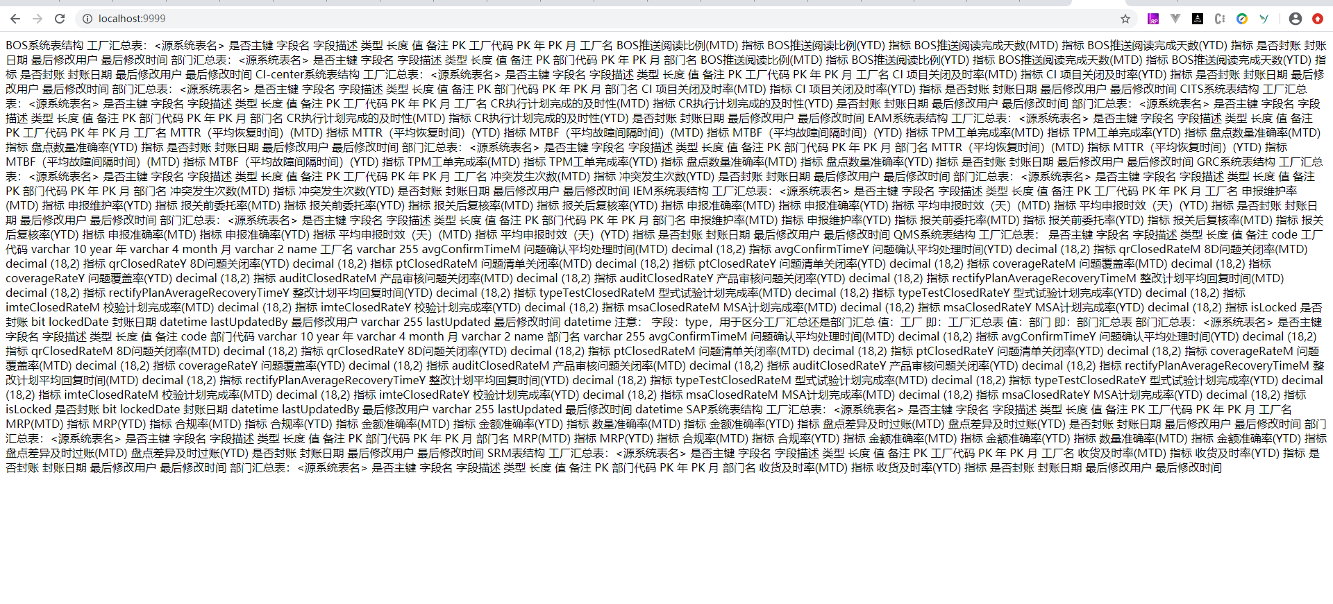 Grails4 整合 Tika 提取文件内容_gradle引入tika-CSDN博客