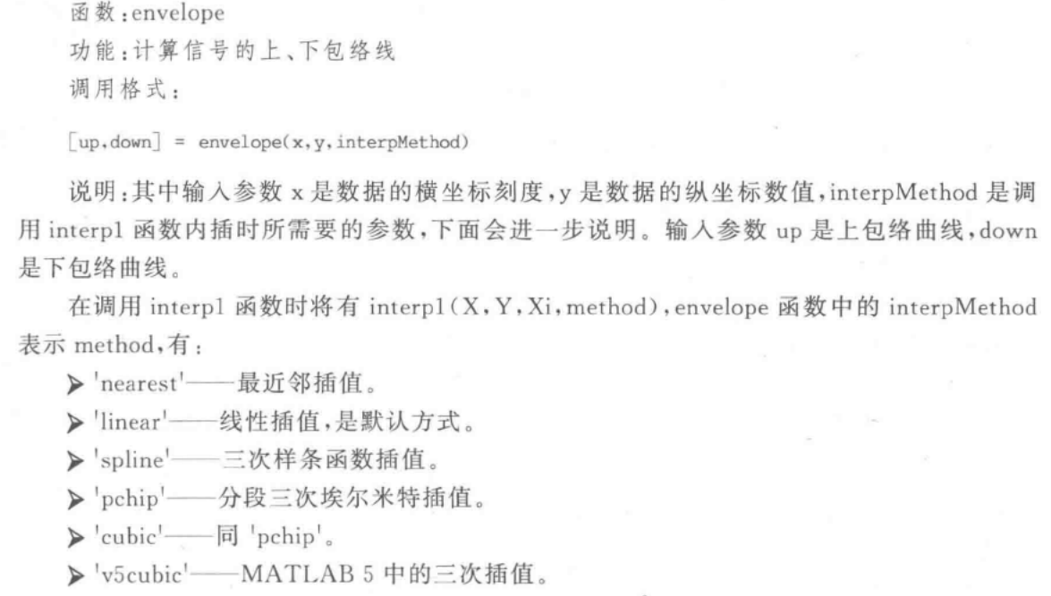 Matlab信号包络的提取envelope函数 Csdn博客 
