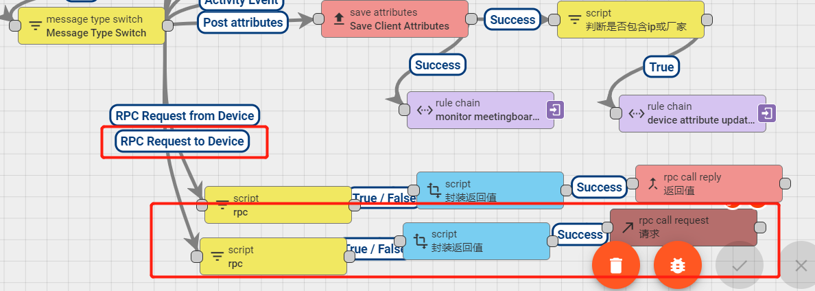 Thingsboard 可视化 -- 按钮rpc和http rpc api接口实现双向rpc控制（tb网关mqtt方式）-CSDN博客