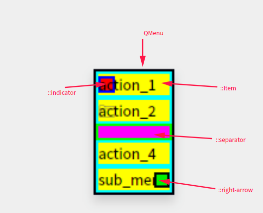 QSS 优化QMenu样式_qmenu qss-CSDN博客