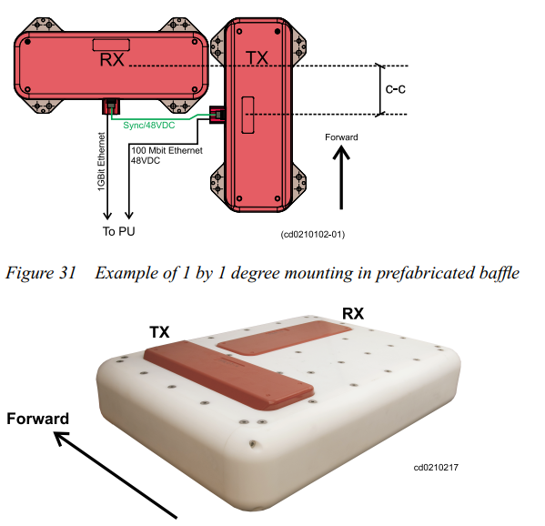 kongsberg多波束测深仪EM2040_em2040d多波束说明书_甲jia的博客-CSDN博客