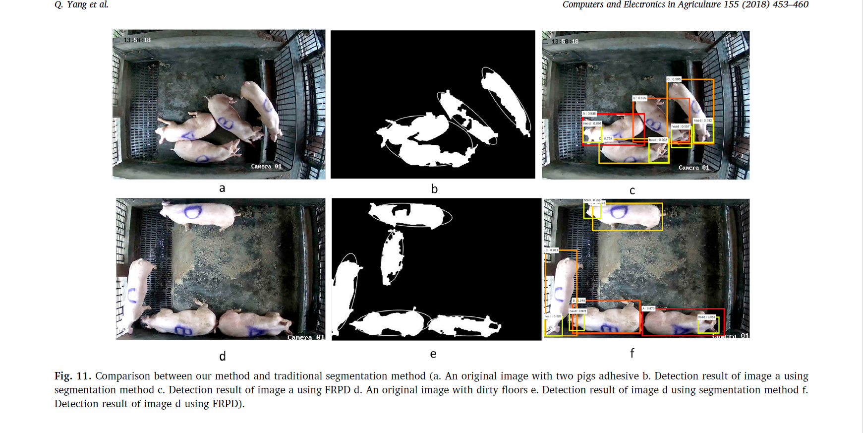 深度学习 Feeding behavior recognition for group-housed pigs with the Faster ...