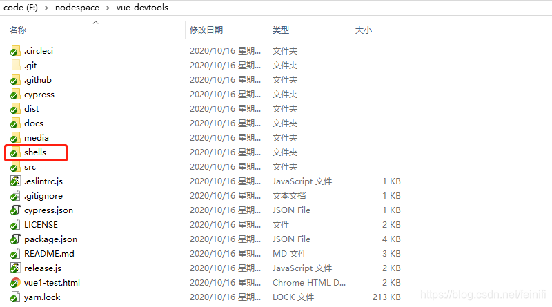 Electronvue项目安装vue Devtools插件electron Vue Devtools Csdn博客