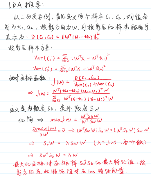 对比LDA,NCA,PCA_nca算法-CSDN博客