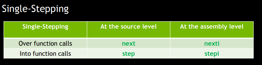 cuda-gdb 调试python中的module/cu文件_python调用cu文件-CSDN博客
