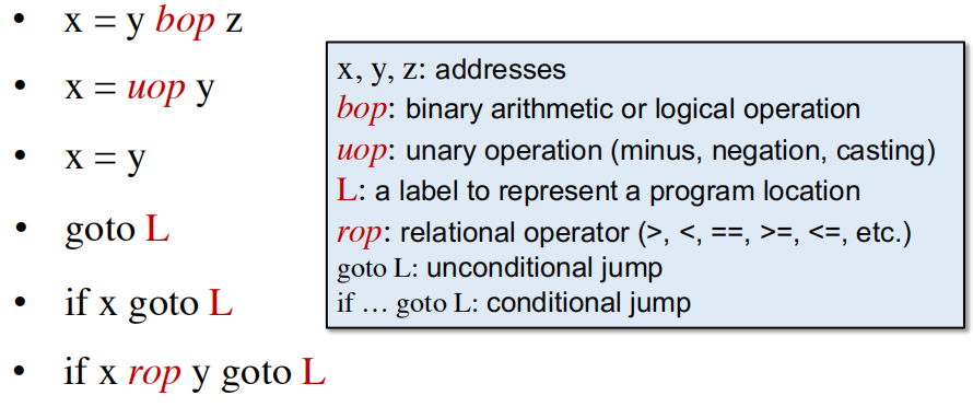 【软件分析/静态程序分析学习笔记】2.中间表示(Intermediate Representation)-CSDN博客