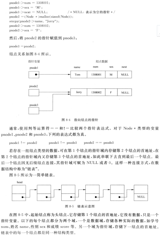 C语言 第八章 结构体与共用体 重点 典型题struct Int Num Int Num Float Age Float Ag Csdn博客