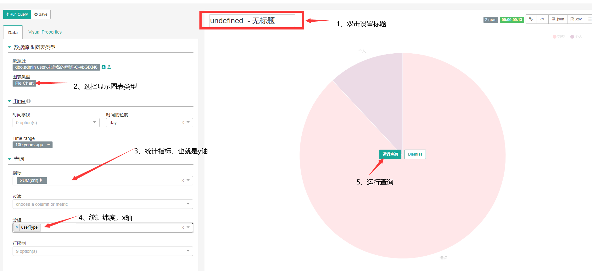 Superset从配置到使用系列之三：Superset的第一个demo_superset demo-CSDN博客