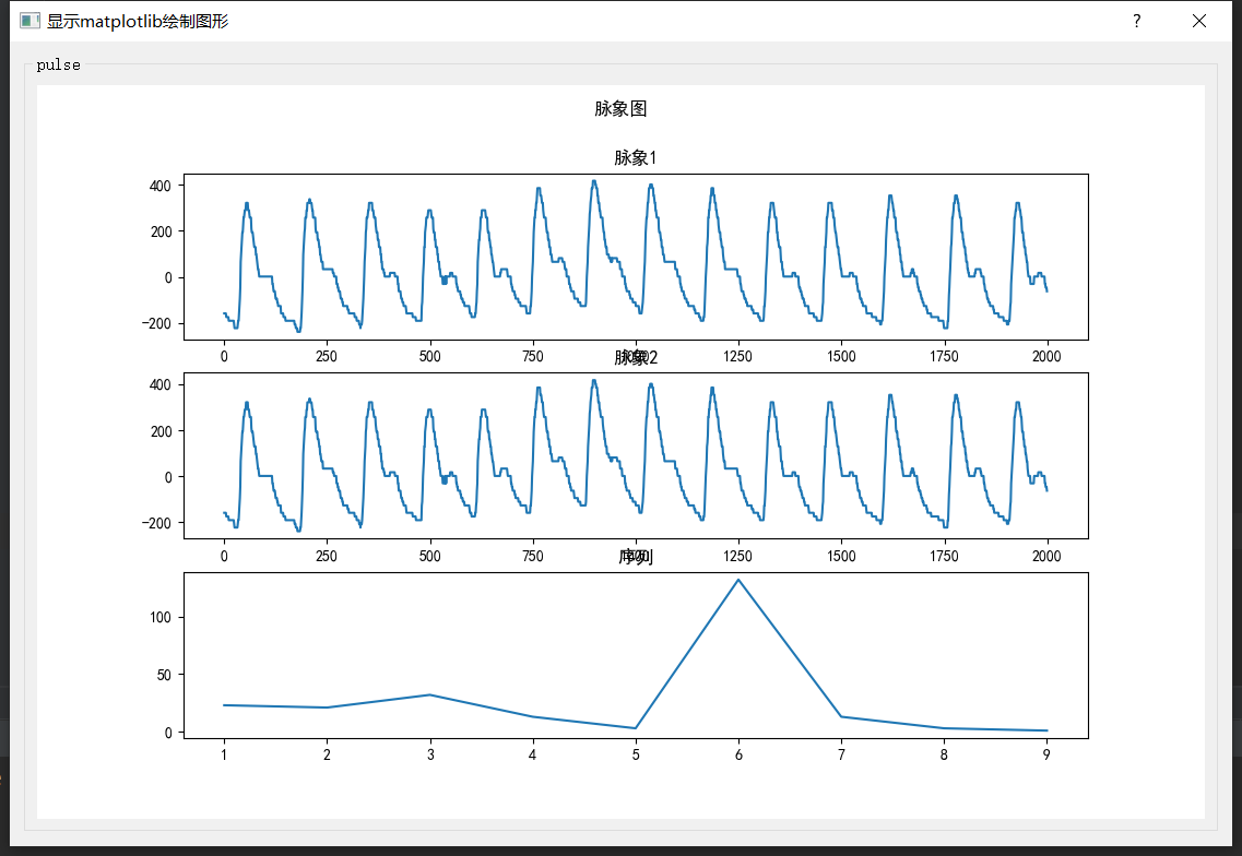 pyqt5的波形显示界面【实测成功】_pyqt5波形显示-CSDN博客