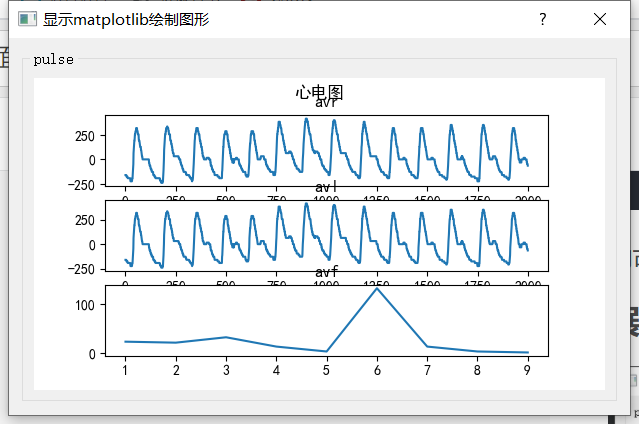 pyqt5的波形显示界面【实测成功】_pyqt5波形显示-CSDN博客