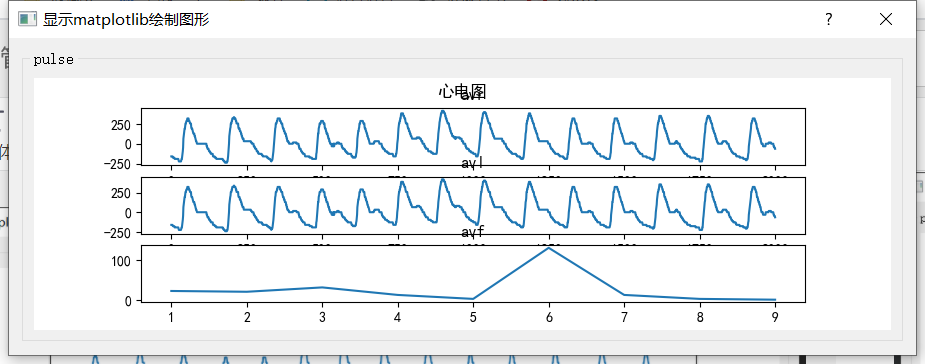 pyqt5的波形显示界面【实测成功】_pyqt5波形显示-CSDN博客