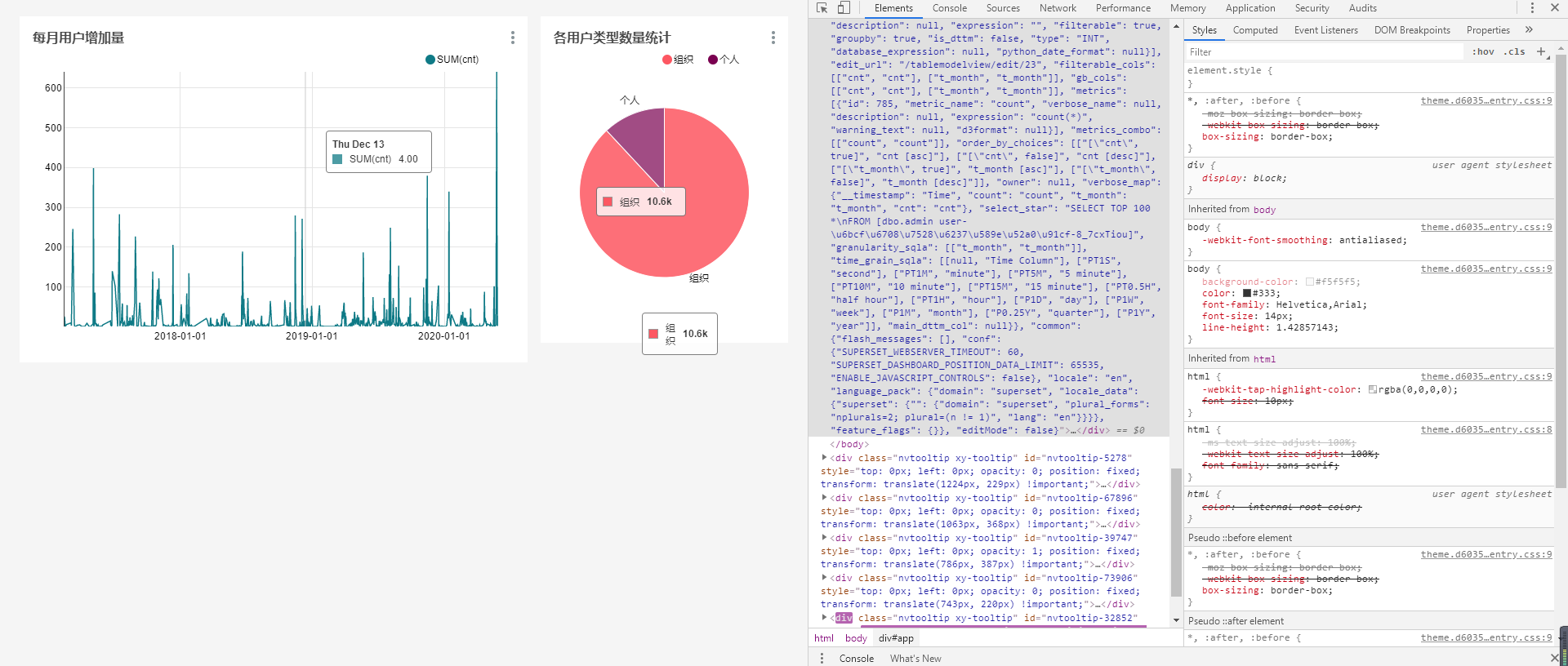 Superset从配置到使用系列之四：集成Superset到自己的前端项目中_superset可以嵌套在vue么-CSDN博客