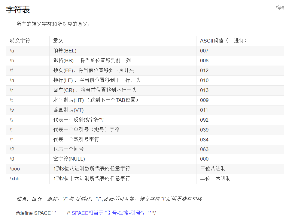 C语言再学习 创建excel文件znfat文件系统可以创建excel文件类型吗 Csdn博客