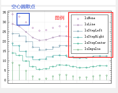 【QCustomPlot】1.2 - QCustomPlot绘制静态曲线、常用函数的功能说明_customplot中的savepng函数-CSDN博客