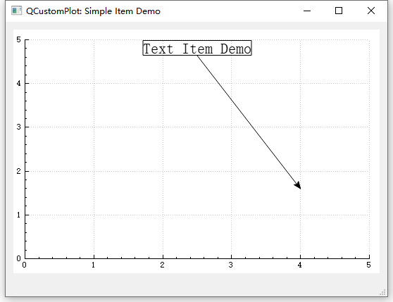 【QCustomPlot】1.3 - 运行官方例程Demo，介绍功能_axis-tags-CSDN博客