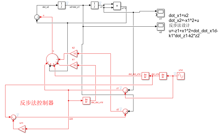 全网最细反步法控制（Backstepping）simulink设计与实例讲解！！（1）_反步法simulink模型-CSDN博客