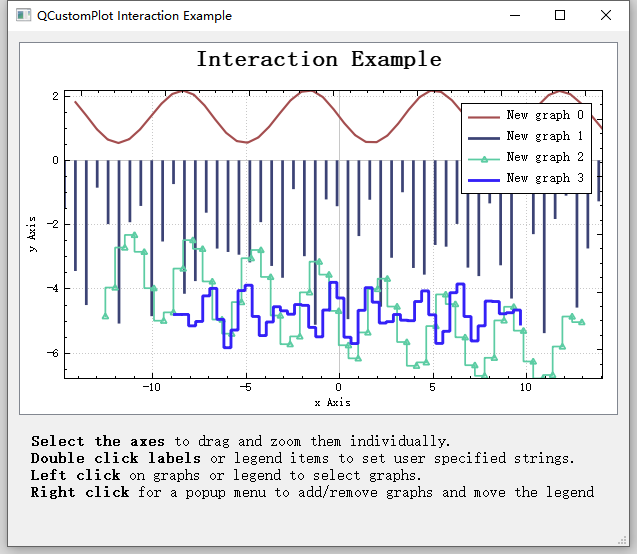 【QCustomPlot】1.3 - 运行官方例程Demo，介绍功能_axis-tags-CSDN博客