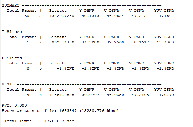 VVC编码程序入门超详细教程——VTM从源码下载到编码CU划分结果可视化_vtm入门-CSDN博客
