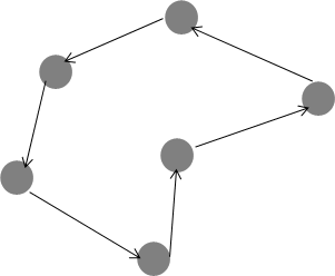 python调用cplex解决规划问题（一）_cplex python tsp-CSDN博客