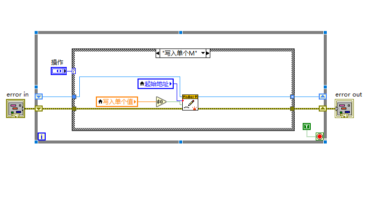 LABVIEW学习之MODBUS-TCP通讯_labview modbus tcp-CSDN博客