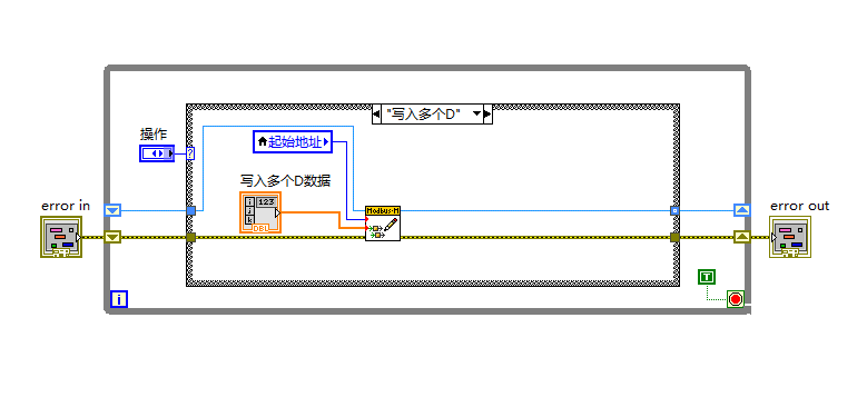 LABVIEW学习之MODBUS-TCP通讯_labview modbus tcp-CSDN博客