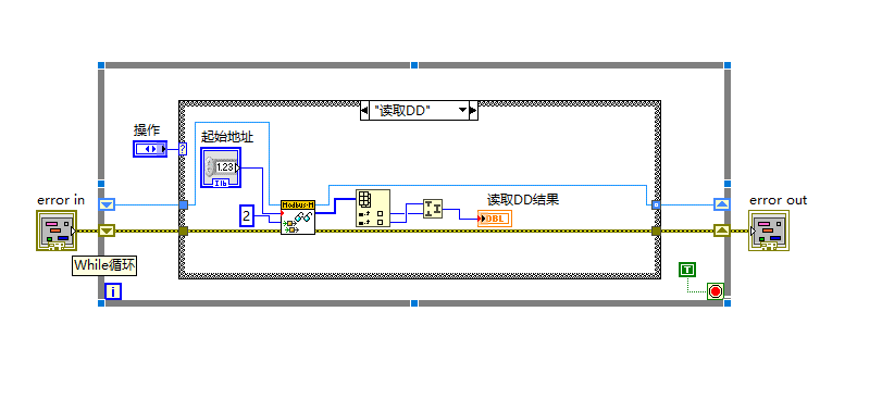 LABVIEW学习之MODBUS-TCP通讯_labview modbus tcp-CSDN博客