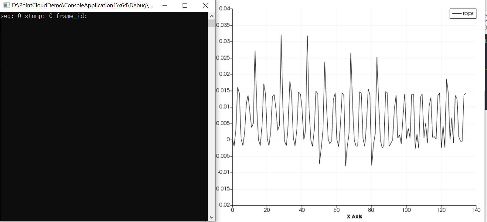 PCL中ROPS特征描述_pcl rops_R.F.T.S的博客-CSDN博客