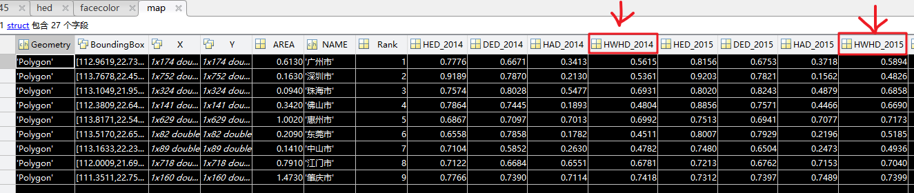 matlab对于polygon.shp共用一个colorbar_matlab怎么改变polygon的颜色-CSDN博客