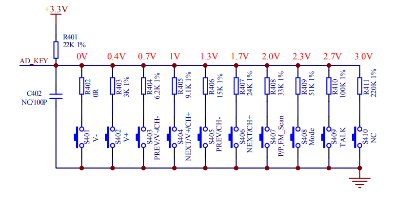 杰里之AC695N 、AC696N 硬件设计指南 V1.0【篇】 - 程序员大本营