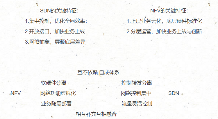 5G NR中的两套绝对频域位置：GSCN和ARFCN - 程序员大本营