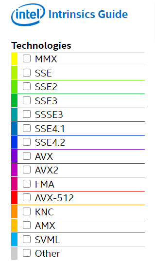 如何查看CPU指令集_如何知道cpu支持什么指令集-CSDN博客