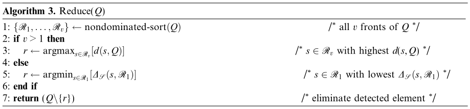 SMS-EMOA:基于超体积支配的多目标选择-CSDN博客