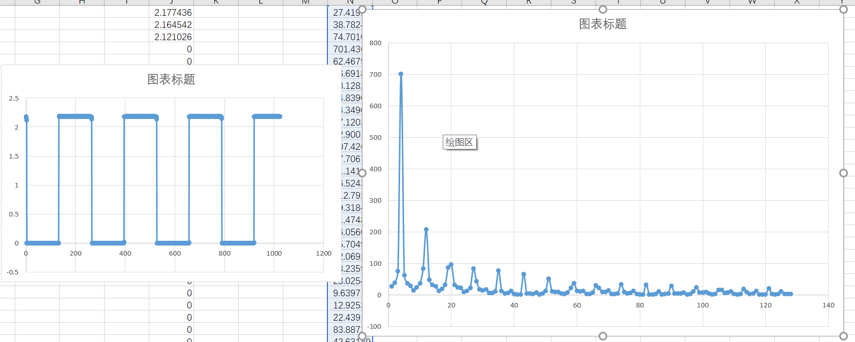 Stm32f407fft详细解读！！！！stm32f407 Fft速度 Csdn博客 