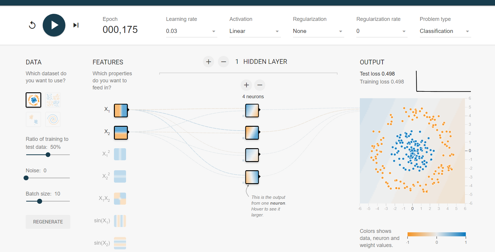 【TensorFlow】深度前馈神经网络：matmul()矩阵乘法，激活函数tf.nn.relu()，交叉熵损失函数，Softmax回归_relu softmax matmal-CSDN博客