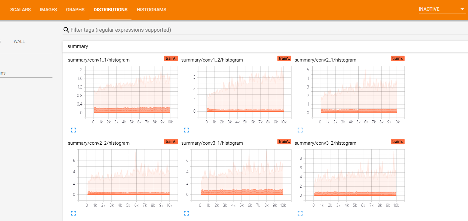 tensorflow使用tensorboard进行可视化_编写代码使用tensorflow可视化训练过程,要求能实现输入图片进行可视化-CSDN博客