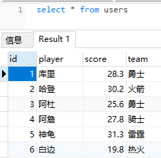postgresql中常用的函数：length、concat、as、substring、random_pgsql length-CSDN博客