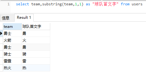 postgresql中常用的函数：length、concat、as、substring、random_pgsql length-CSDN博客